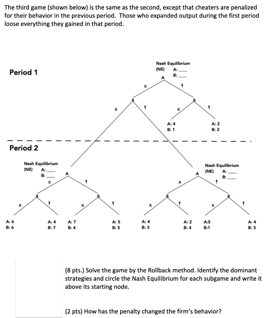 Solved The third game (shown below) is the same as the | Chegg.com