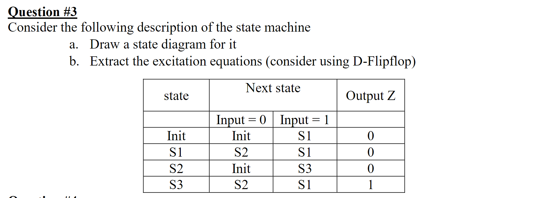 Solved Question #3 Consider the following description of the | Chegg.com
