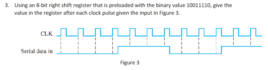 Solved Using an 8-bit right shift register that is preloaded | Chegg.com