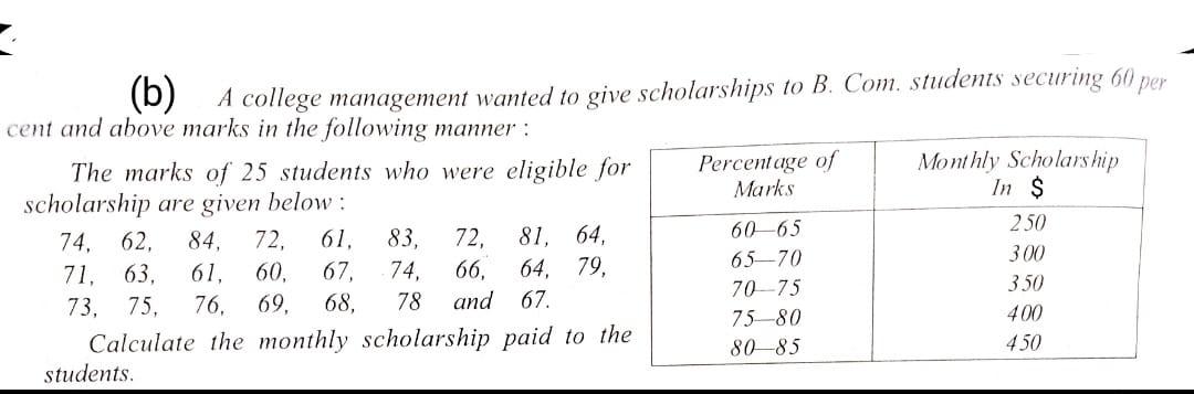 Solved (b) A college management wanted to give scholarships | Chegg.com