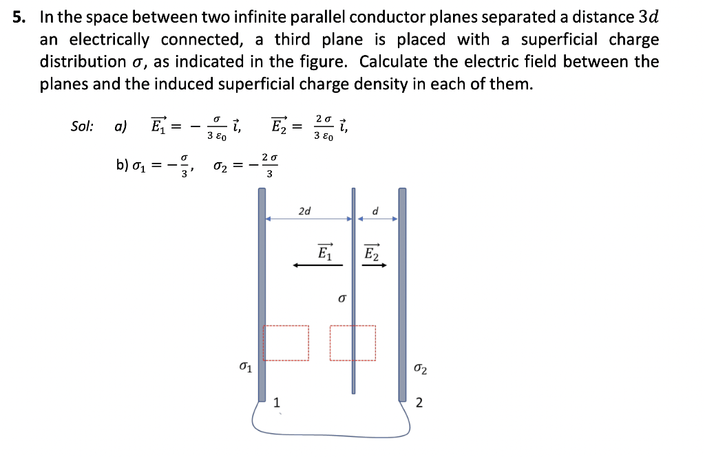 Solved 5. In the space between two infinite parallel | Chegg.com