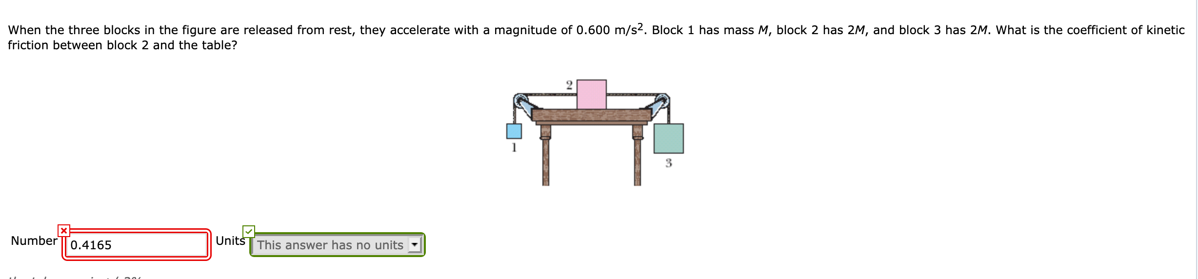 Solved When the three blocks in the figure are released from | Chegg.com