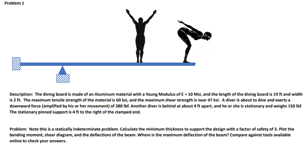 Solved Description: The diving board is made of an Aluminum | Chegg.com