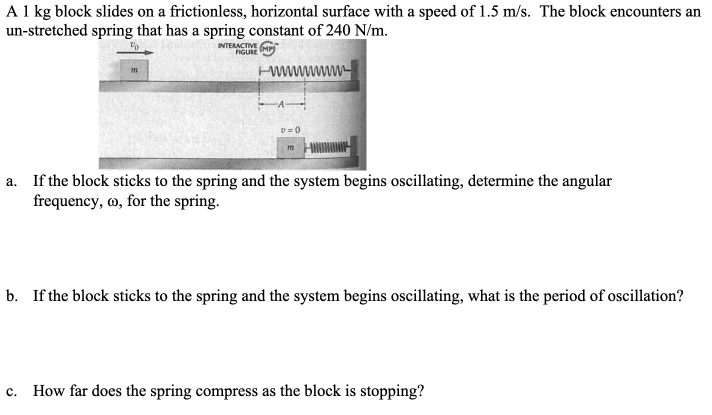 Solved A 1 kg block slides on a frictionless, horizontal | Chegg.com