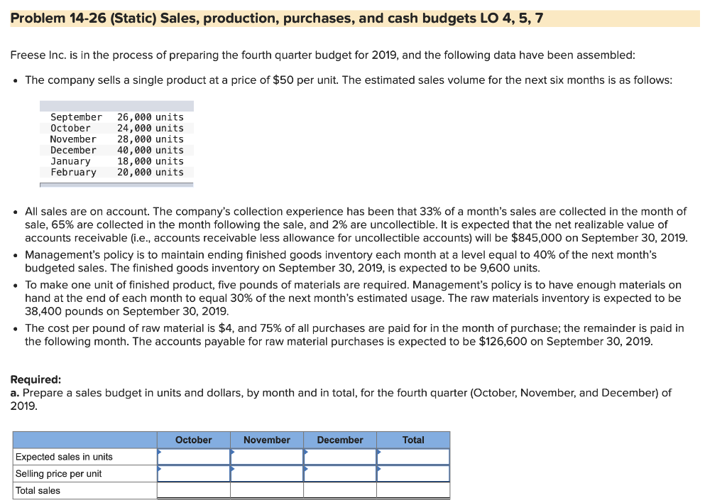 Solved Problem 14-26 (Static) Sales, production, purchases, | Chegg.com