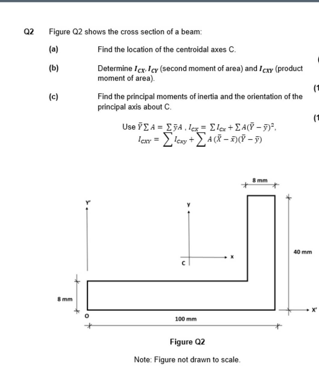 Solved Figure Q2 shows the cross section of a beam: (a) Find | Chegg.com
