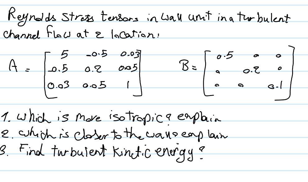 Solved Reynolds Stress tensors in wall unit in a turbulent | Chegg.com