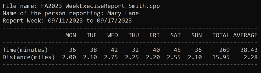 Solved LAB3 - PART2 REQUIREMENTDO NOT USE ARRAYS IN THIS | Chegg.com