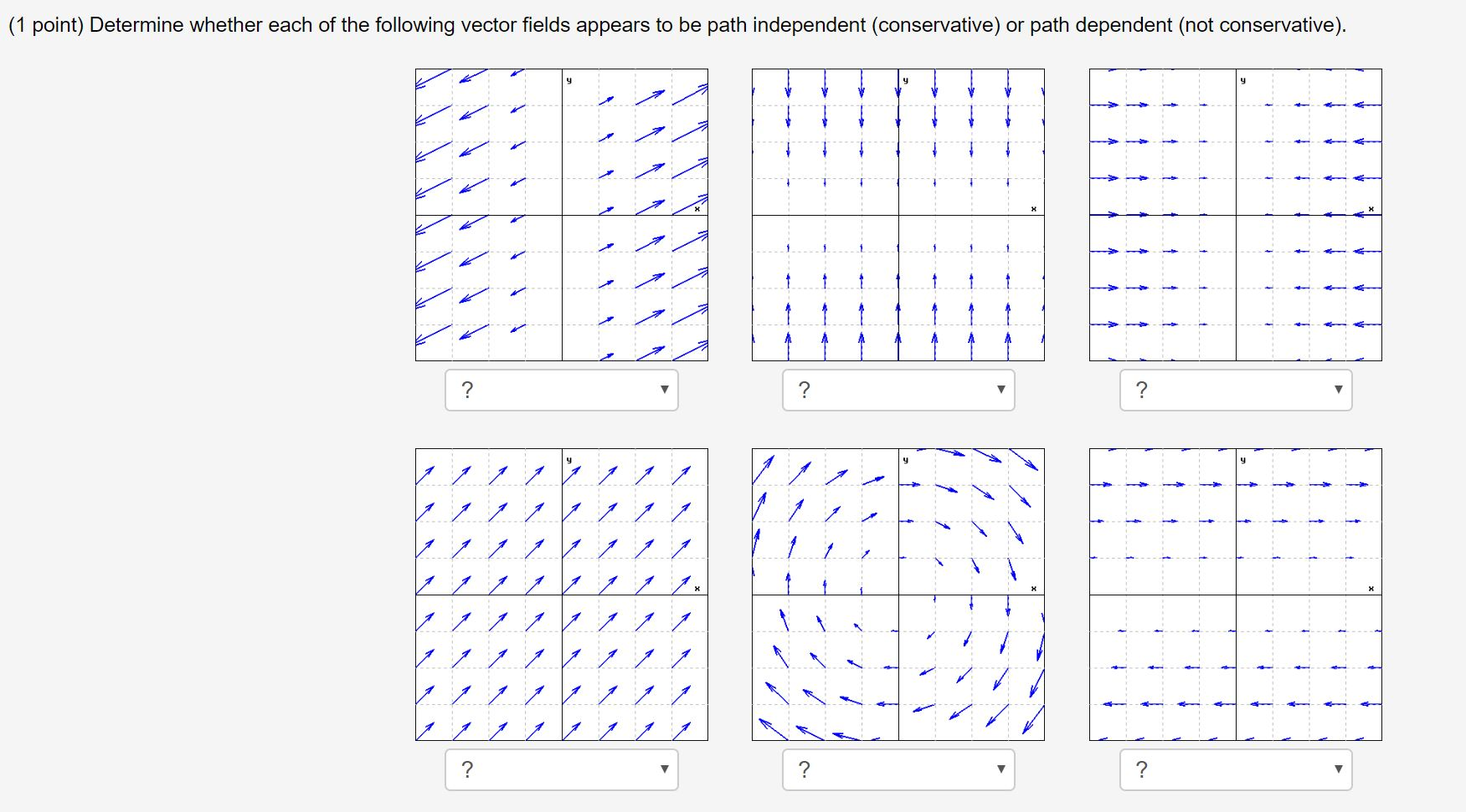 Solved (1 point) Consider the vector field F in the figure | Chegg.com