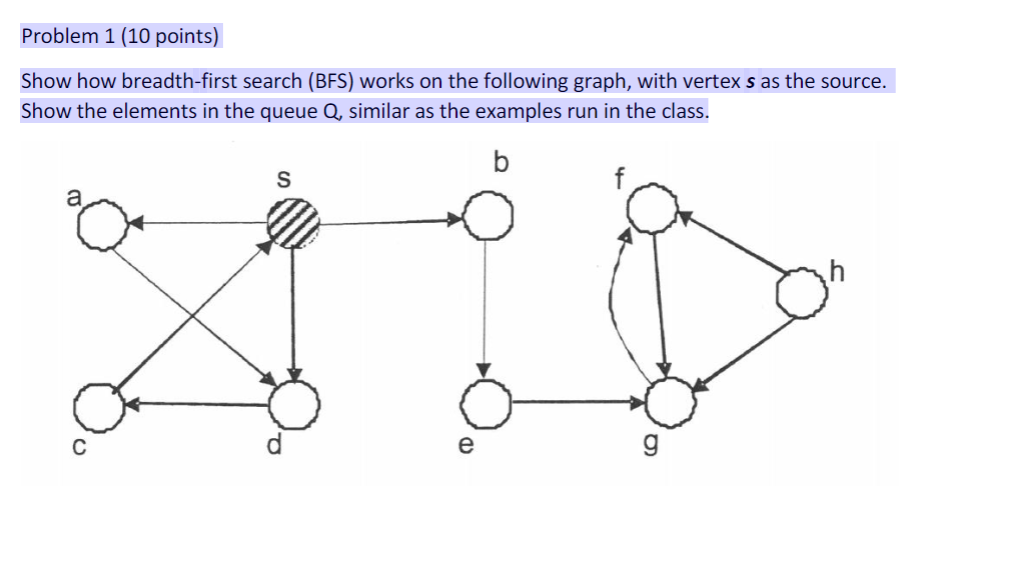 Solved Problem 1 (10 points) Show how breadth-first search | Chegg.com