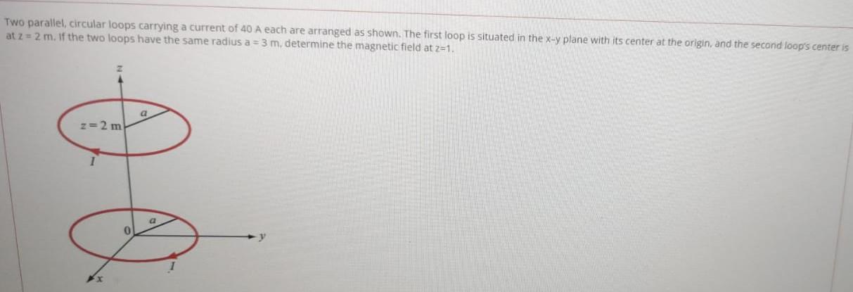 Solved Two parallel, circular loops carrying a current of 40 | Chegg.com