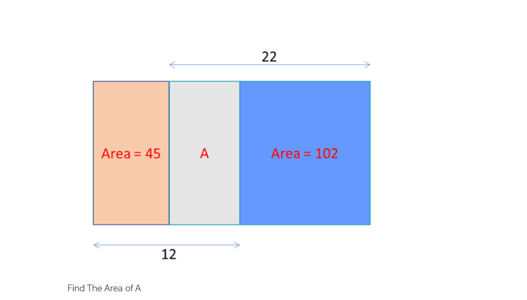 Solved 22 Area = 45 A Area = 102 12 Find The Area of A | Chegg.com