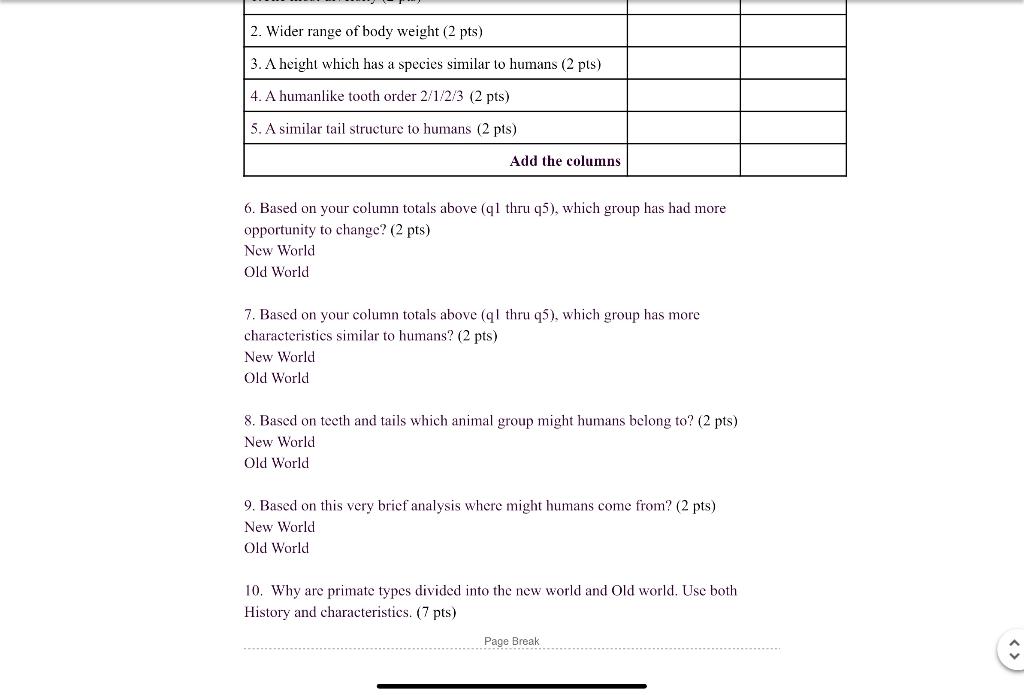 Solved Million Years Ago 55 55 45 10, 8, 7 25 Ceboids (new | Chegg.com