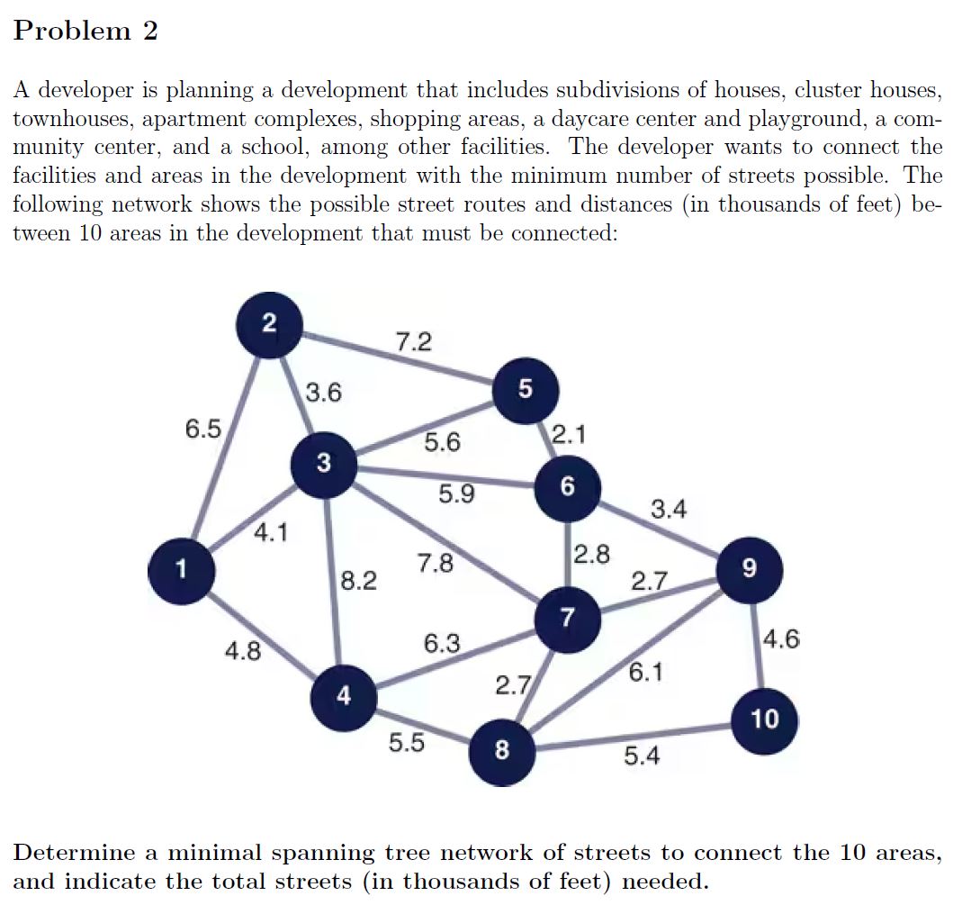 Solved Problem 2A developer is planning a development that | Chegg.com