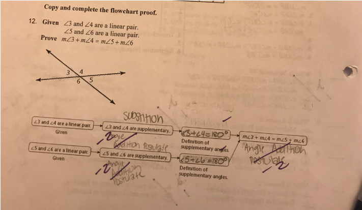 Solved Copy and complete the flowchart proof. Given Prove | Chegg.com