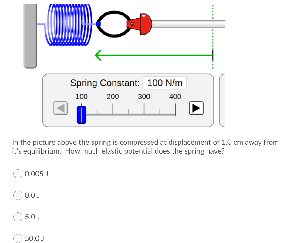 Solved Spring Constant: 100 N/m 100 200 300 400 In the | Chegg.com