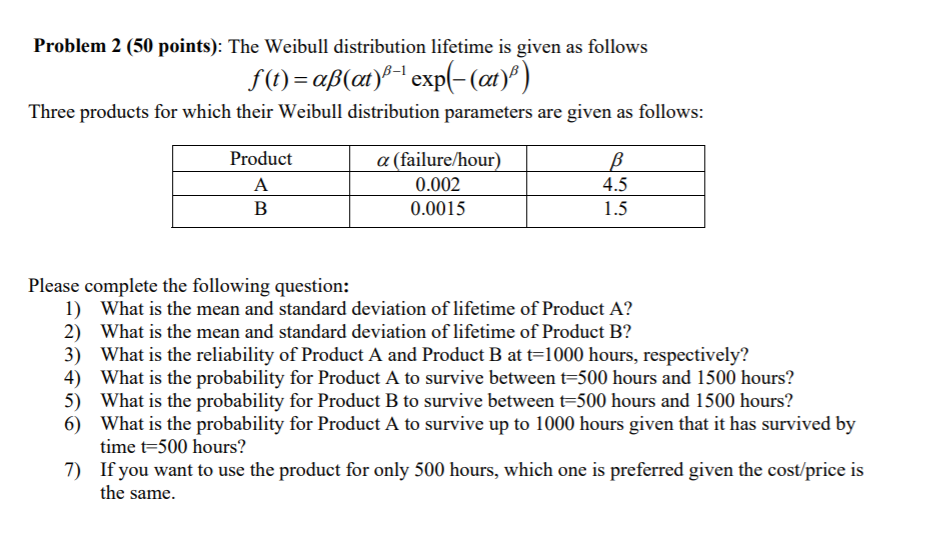 Solved Problem 2 (50 points): The Weibull distribution | Chegg.com