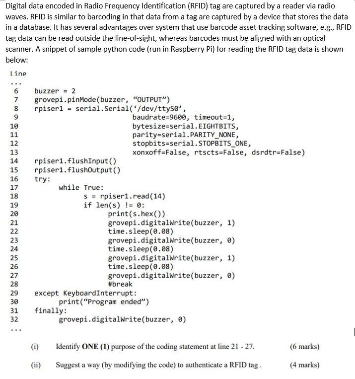Solved Digital data encoded in Radio Frequency | Chegg.com