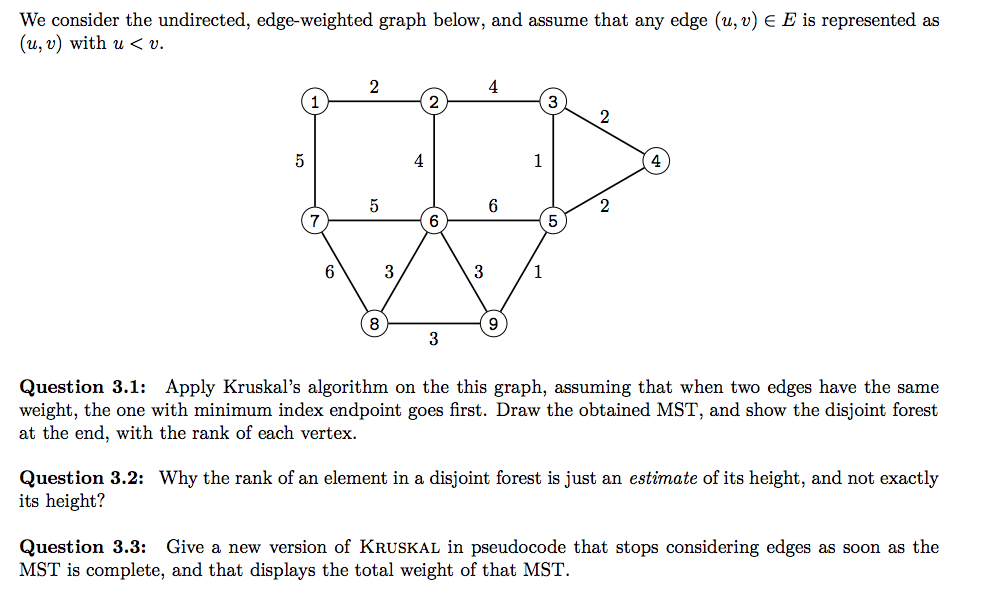 Solved We consider the undirected, edge-weighted graph | Chegg.com