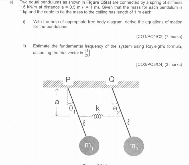 Solved a) Two equal pendulums as shown in Figure Q5(a) are | Chegg.com