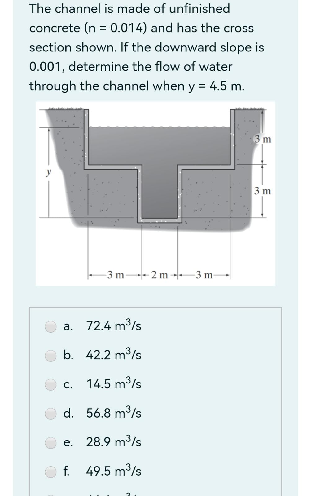 Solved The channel is made of unfinished concrete ( n=0.014) | Chegg.com