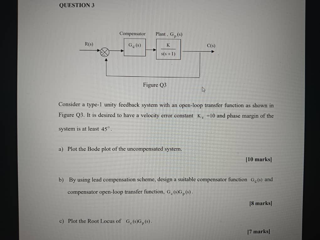 Consider a type-1 unity feedback system with an | Chegg.com