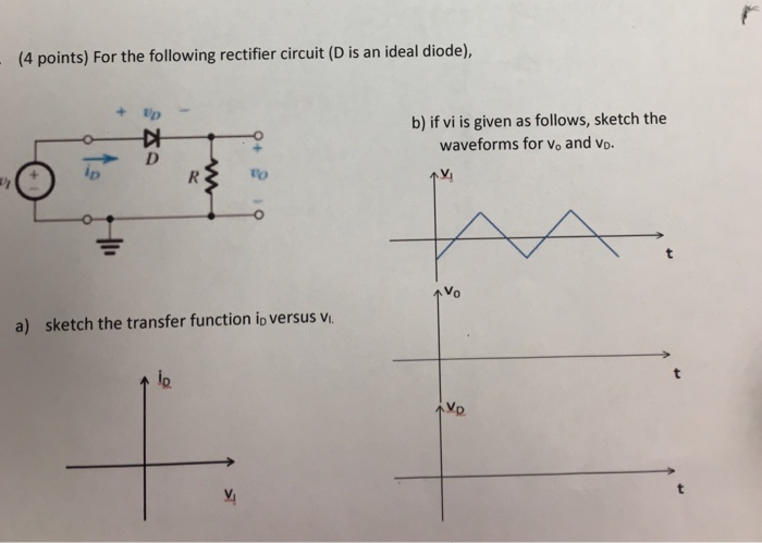 Solved (4 points) For the following rectifier circuit (D is | Chegg.com