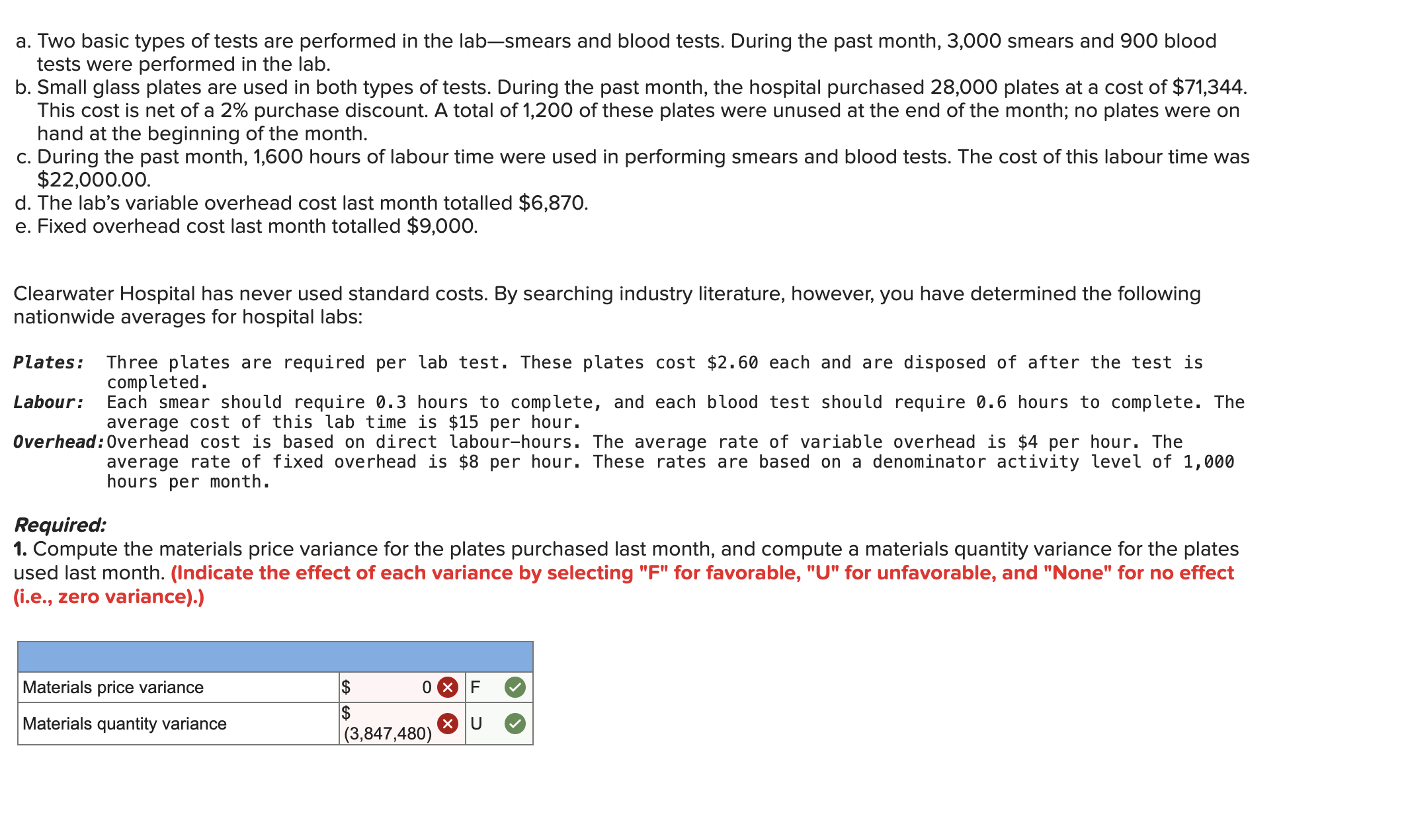 Solved A Two Basic Types Of Tests Are Performed In The
