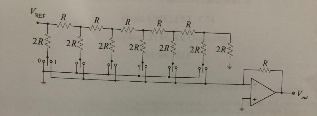 Solved Referring to the R-2R DAC ladder of resistors as | Chegg.com
