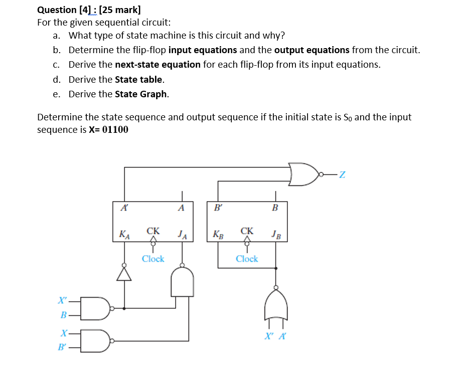 Solved Question (4): [25 mark] For the given sequential | Chegg.com