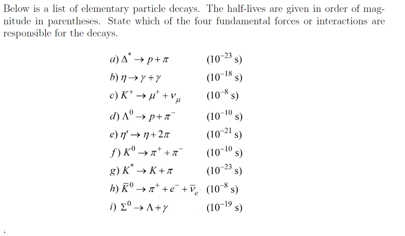 Solved Below is a list of elementary particle decays. The | Chegg.com