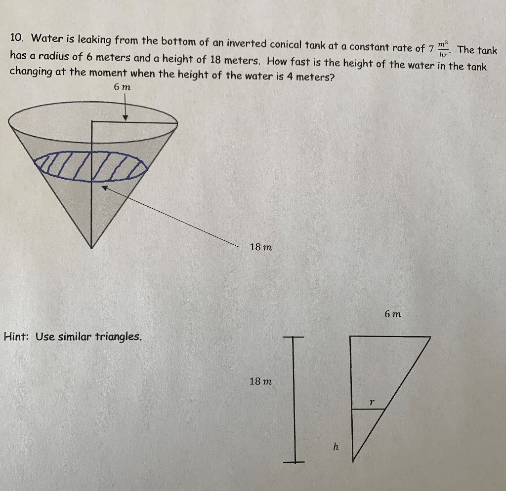 Solved Water is leaking from the bottom of an inverted | Chegg.com