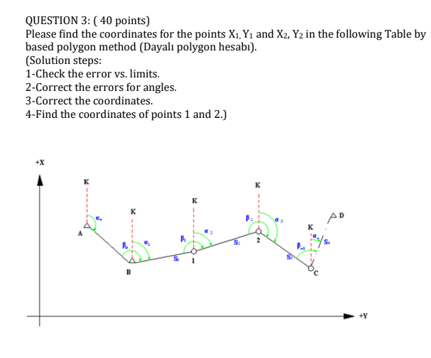 QUESTION 3: ( 40 points) Please find the coordinates | Chegg.com