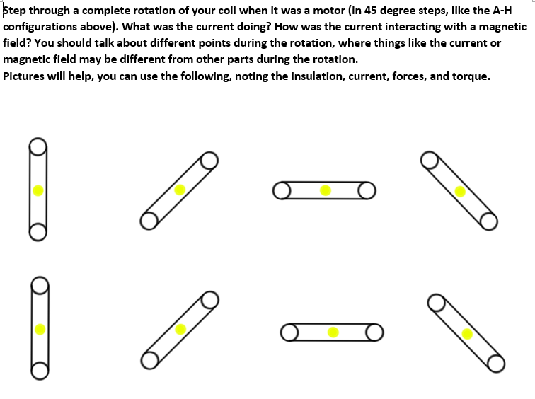 Solved Step through a complete rotation of your coil when it | Chegg.com