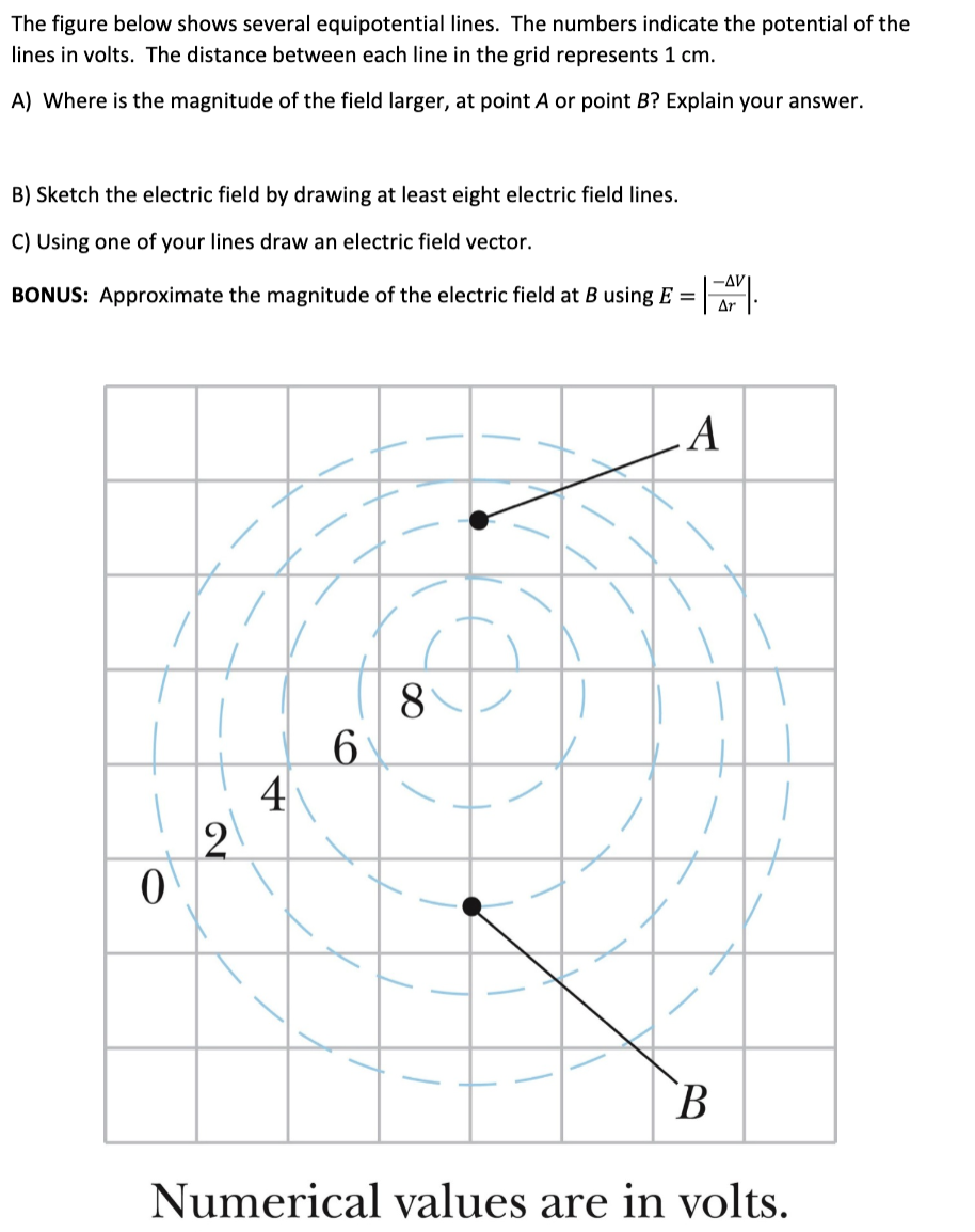 Solved The figure below shows several equipotential lines. | Chegg.com