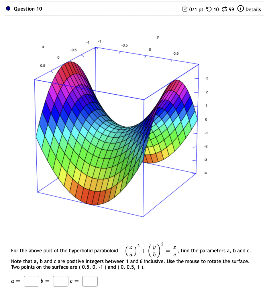 Solved For the above plot of the ellipsoid | Chegg.com
