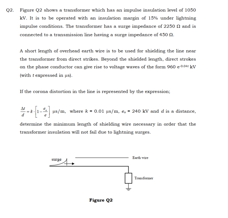 Solved Figure Q2 shows a transformer which has an impulse | Chegg.com