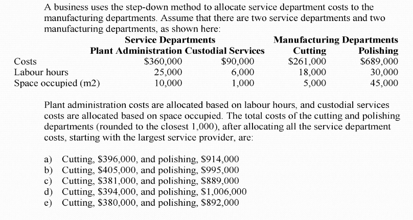 Solved A business uses the step-down method to allocate | Chegg.com