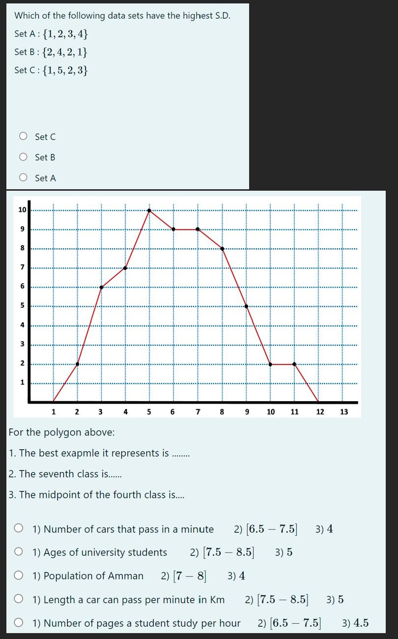 Which of the following data sets have the highest | Chegg.com