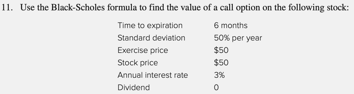 Solved Find the Black-Scholes value of a put option on the | Chegg.com