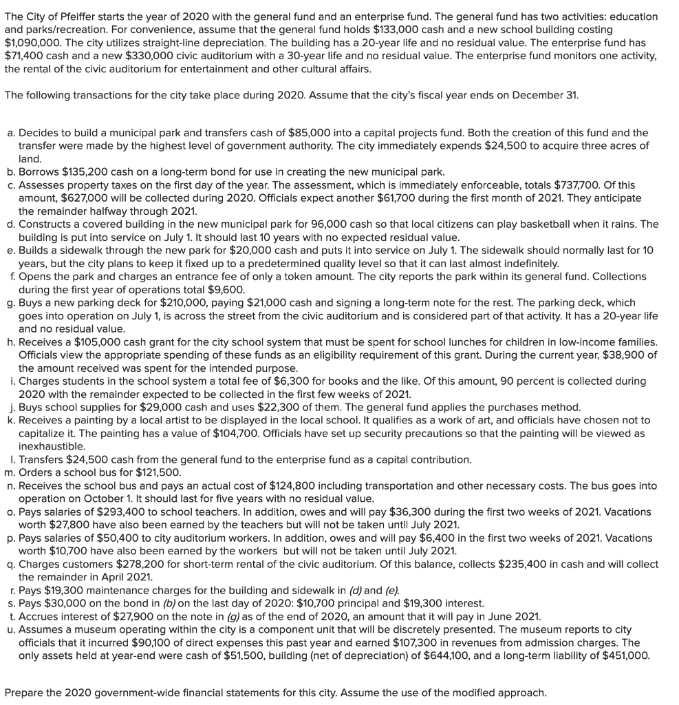 Solved The City of Pfeiffer starts the year of 2020 with the | Chegg.com