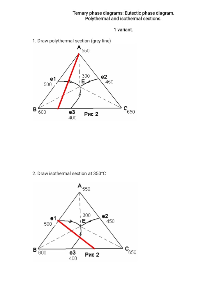 Solved Ternary phase diagrams: Eutectic phase diagram. | Chegg.com