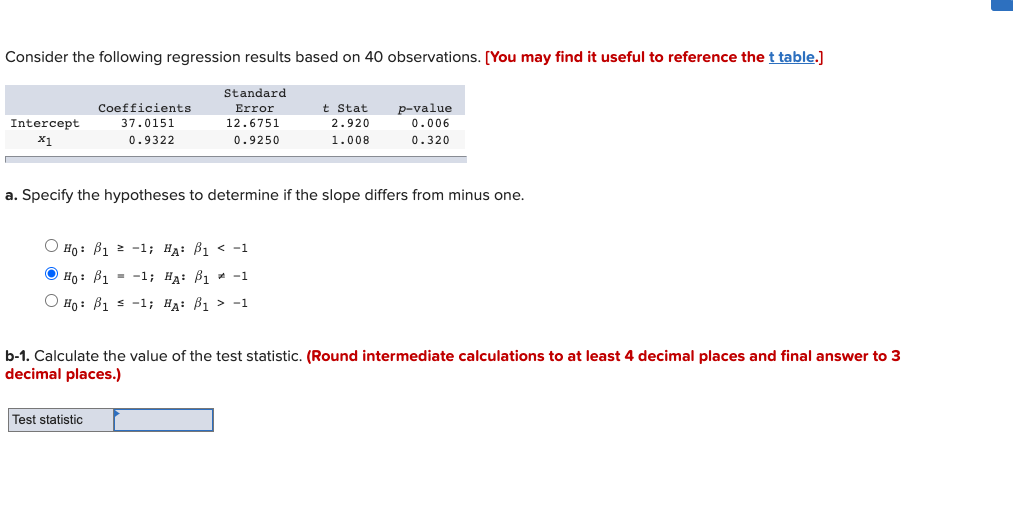 Solved Consider the following regression results based on 40 | Chegg.com