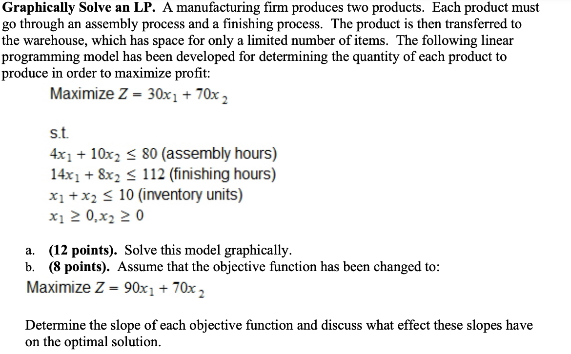 Solved Graphically Solve an LP. A manufacturing firm | Chegg.com