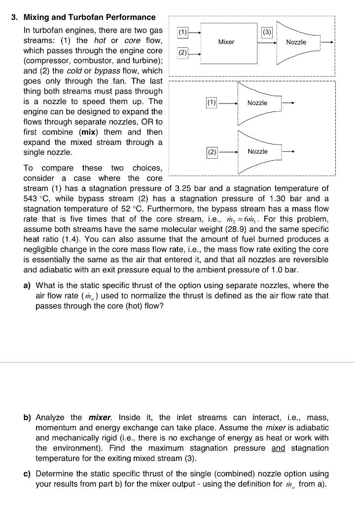 Solved (1) (3) Mixer Nozzle (2) 3. Mixing and Turbofan | Chegg.com