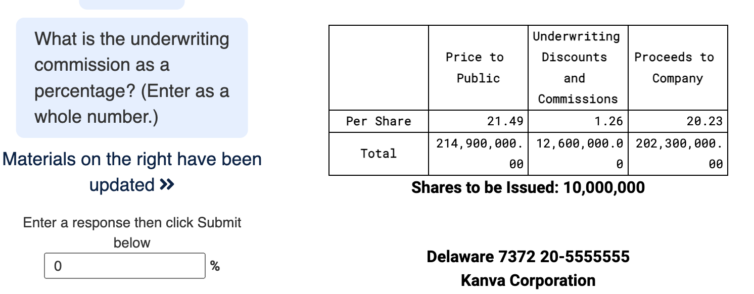 Solved What is the underwriting commission as a percentage? | Chegg.com