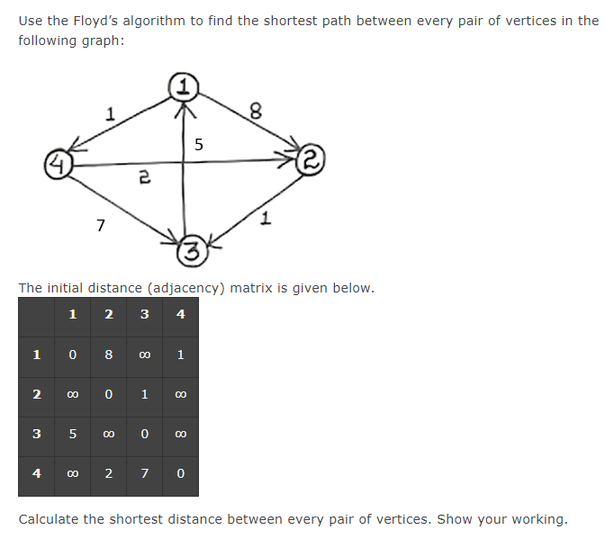 Solved Use the Floyd's algorithm to find the shortest path | Chegg.com