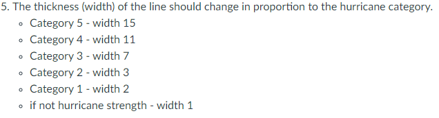 Solved Download the starter zip file ↓, and unzip to the | Chegg.com