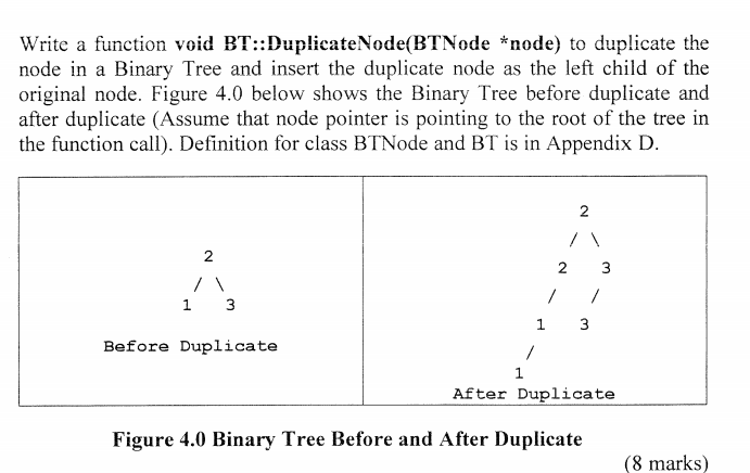 Solved Write a function void BT::DuplicateNode(BTNode *node) | Chegg.com