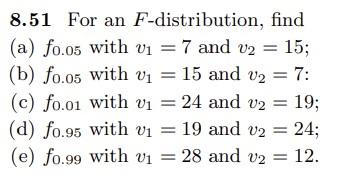 Solved 8.51 For an F-distribution, find (a) f0.05 with v1=7 | Chegg.com